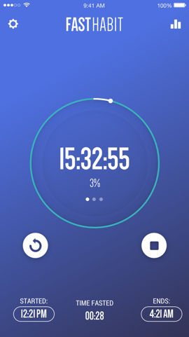FastHabit | Intermittent Fasting App for iPhone, Android, & Apple Watch