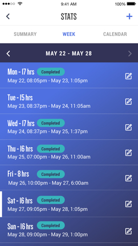 FastHabit | Intermittent Fasting App for iPhone, Android, & Apple Watch