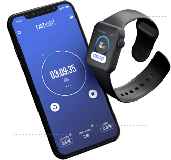FastHabit | Intermittent Fasting App for iPhone, Android, & Apple Watch